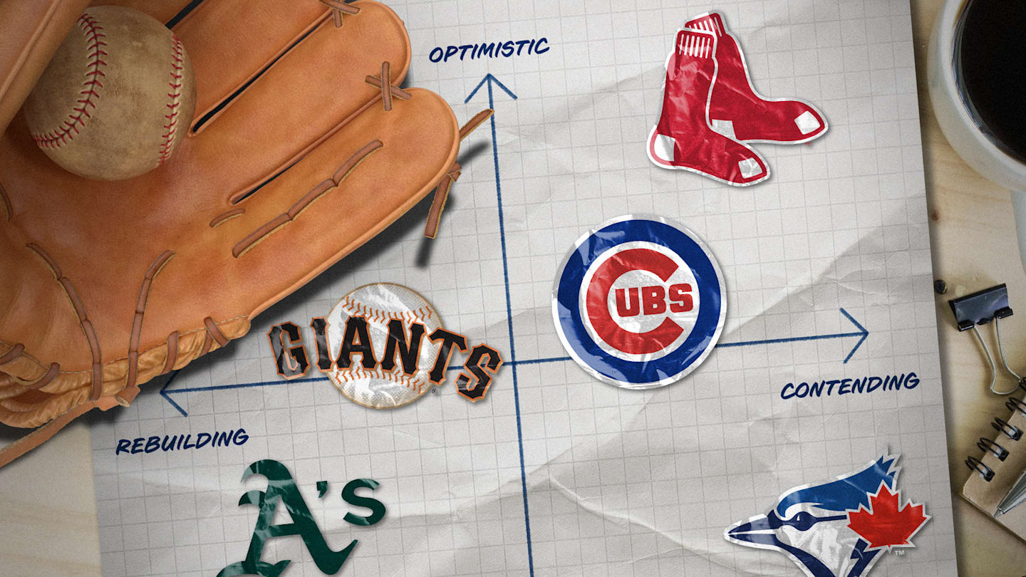 Opening Day Optimism Matrix: Where does every MLB fan base fall this ...