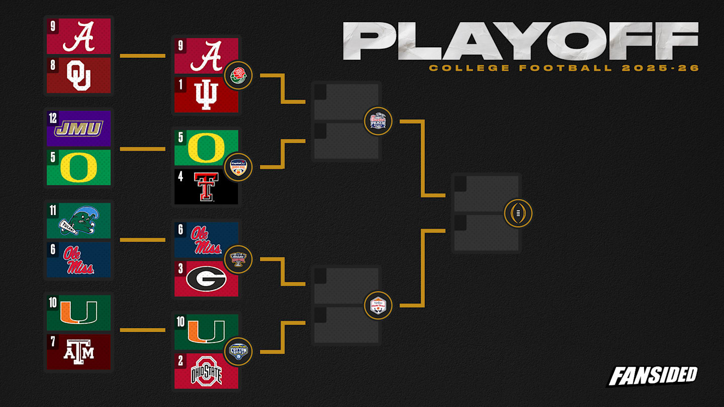 College Football Playoff bracket 2025: Full seeding, matchups and path ...