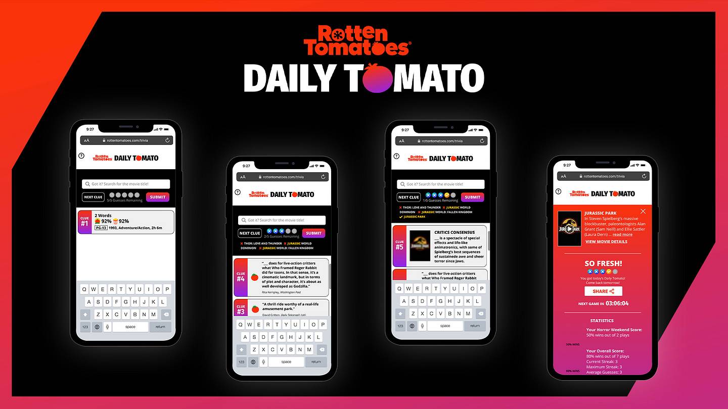Rotten Tomatoes’ ‘Daily Tomato’ Is the Perfect Wordle-Like Game for ...