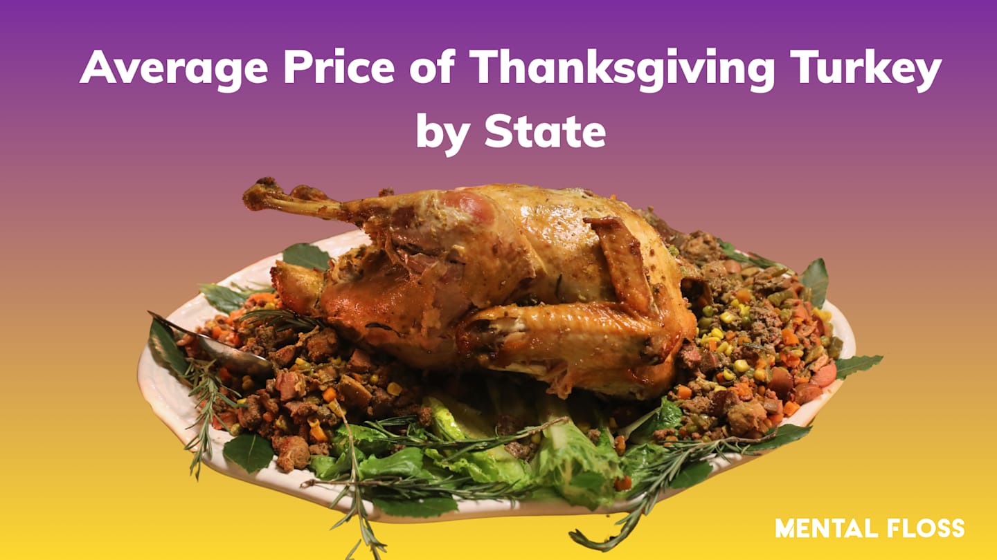 The Most Expensive States to Buy a Turkey This Thanksgiving (And the Least)