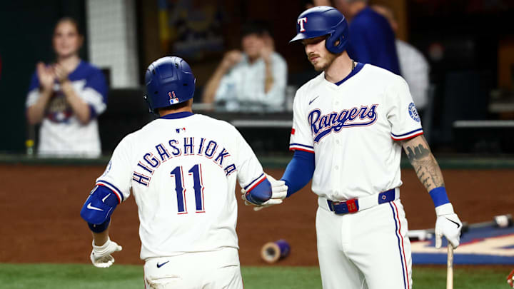 current texas ranger