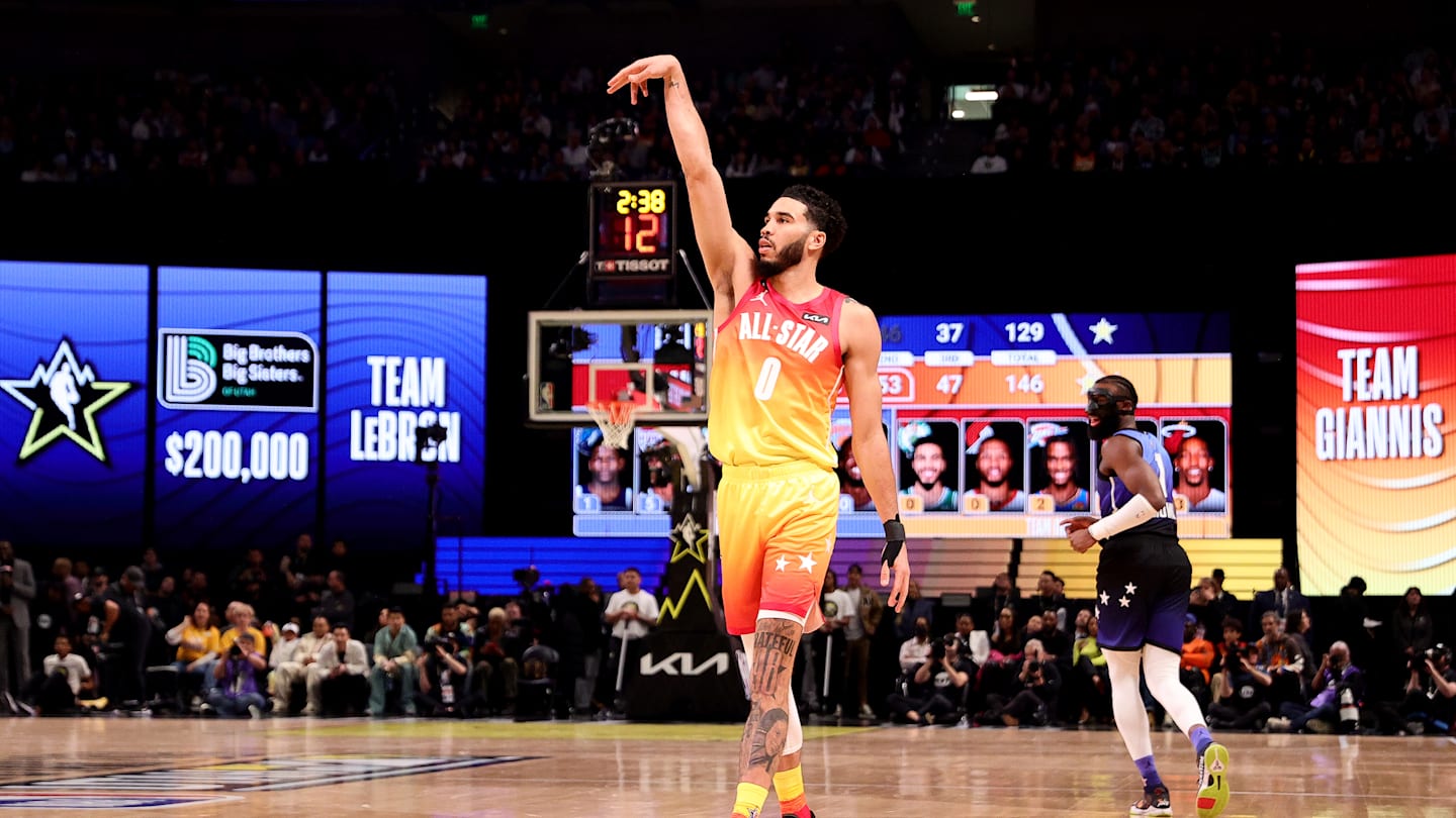 NBA All-Star Format Explained: What you need to know about 2024 rules