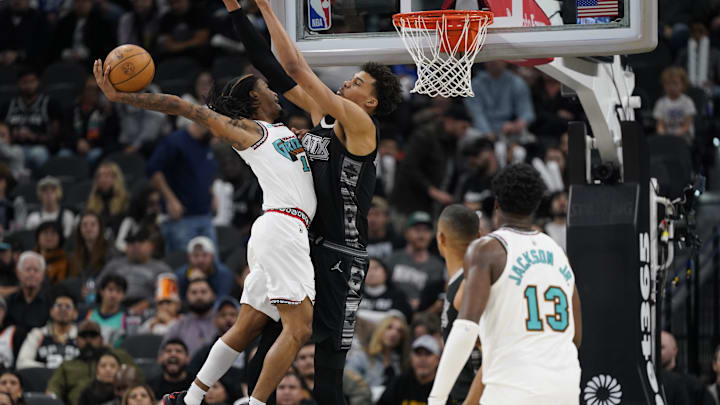 Memphis Grizzlies vs San Antonio Spurs Injury Report