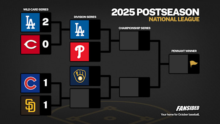 baseball playoff spots