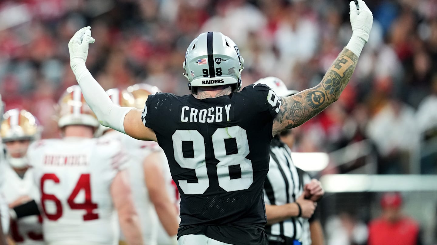 Updated Las Vegas Raiders roster, depth chart ahead of the 2023 NFL Draft