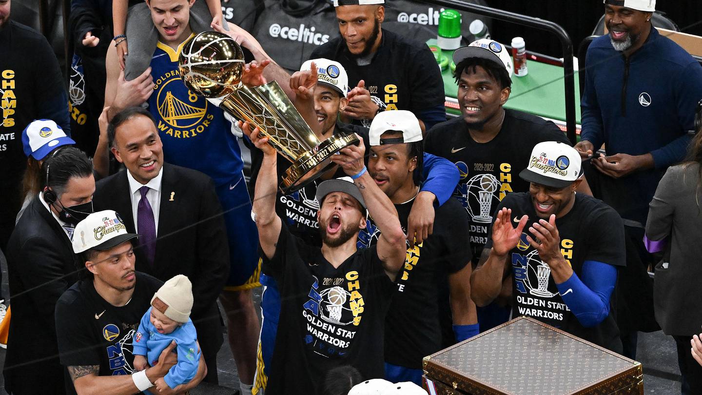 NBA Champions by Year: Complete History and Results of Every NBA Finals