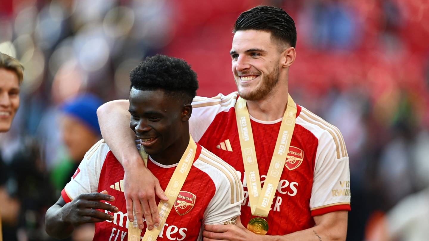 Full list of Arsenal players heading to the 2026 World Cup