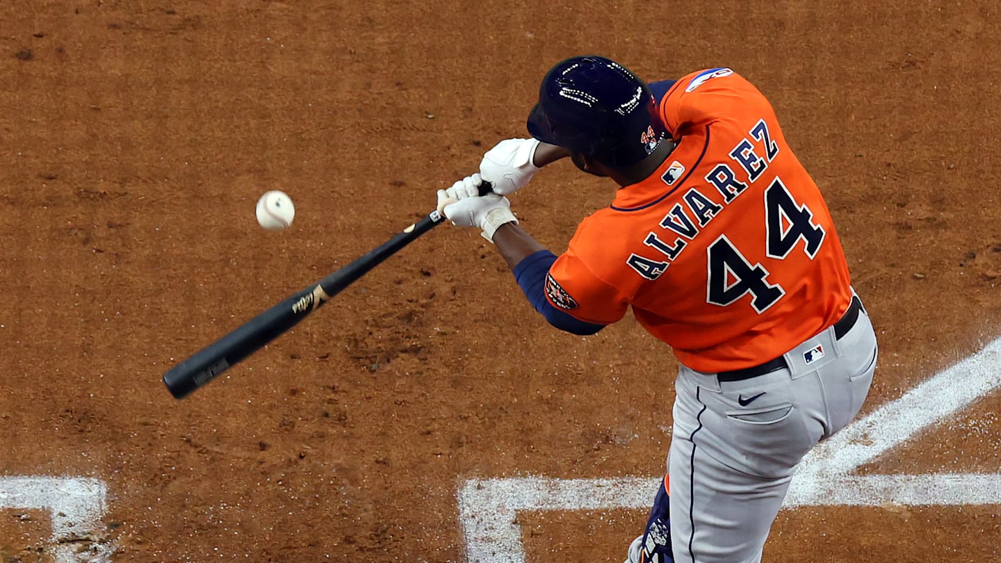 Astros players with minor-league options on the 40-man roster in 2024