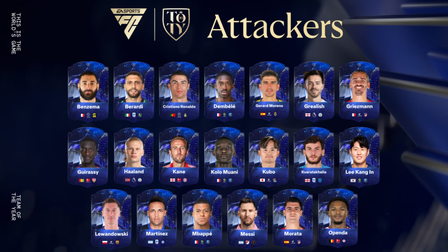 Ranking the Five Best FIFA Team of the Year Squads in History