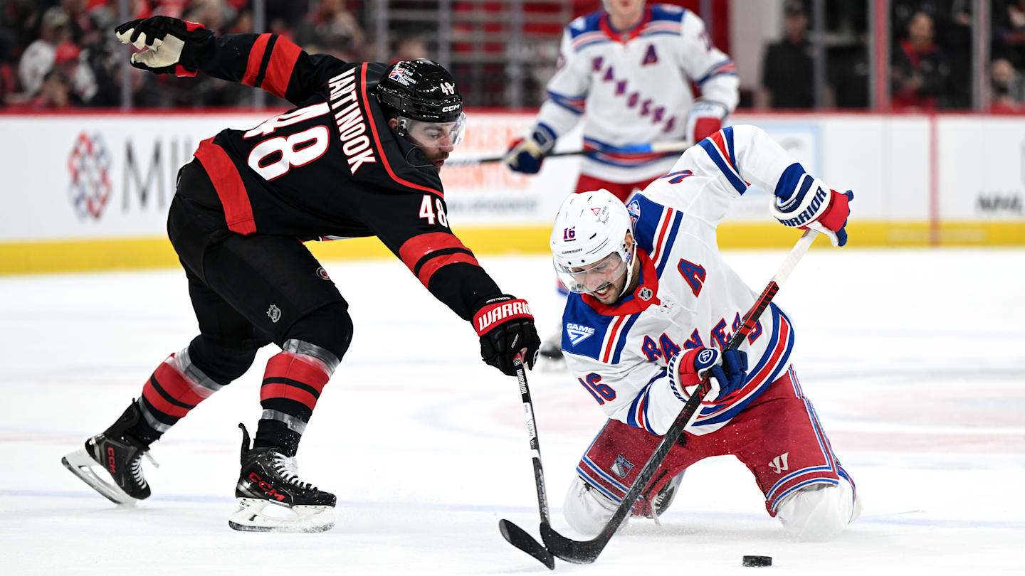 The Hurricanes welcome the Rangers back to town to begin a back-to-back ...
