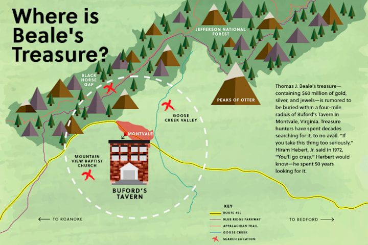 unsolved treasure ciphers