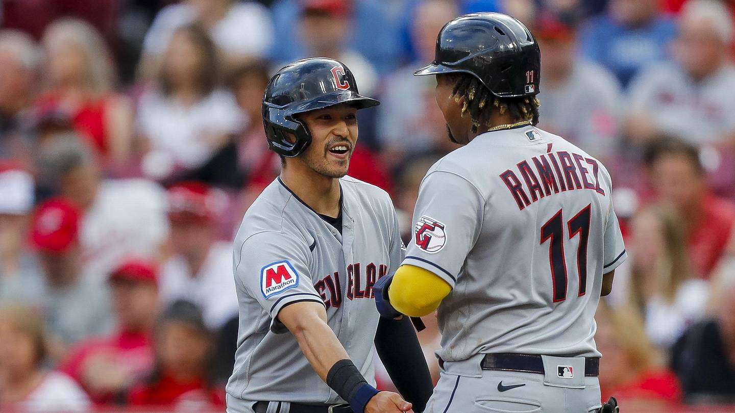 Cleveland Guardians Key Dates To Know As Spring Training Approaches