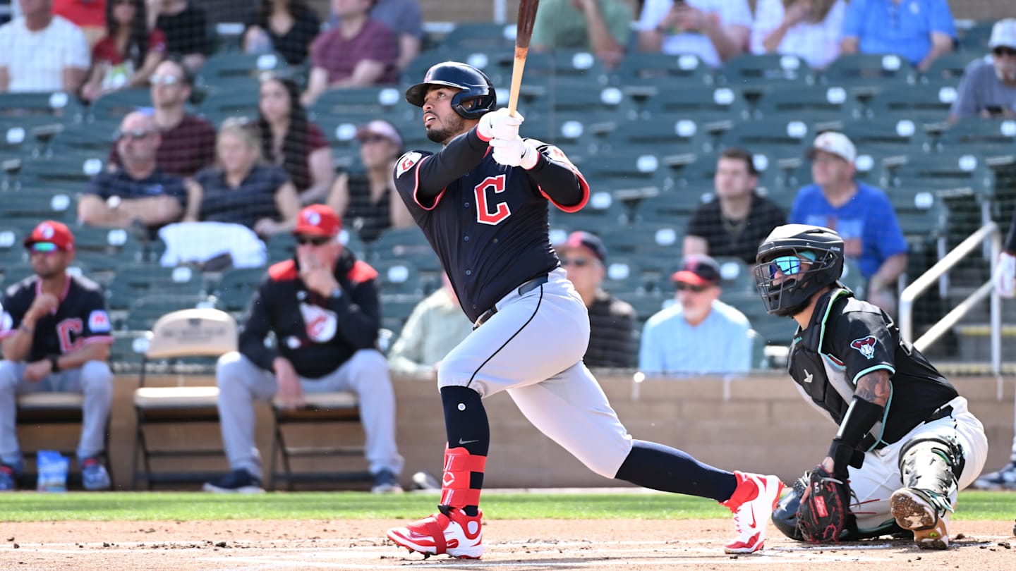 Which 4 Cleveland Guardians players are out of minor league options?