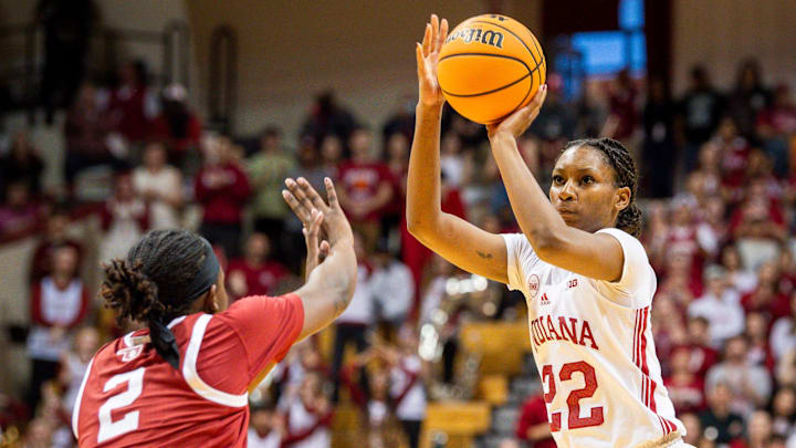 2024-25 Indiana Women's Basketball Roster