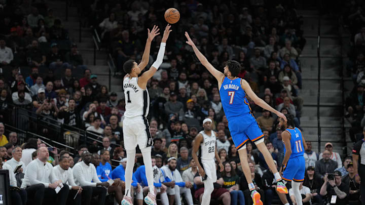 Injury Report: San Antonio Spurs vs Oklahoma City Thunder
