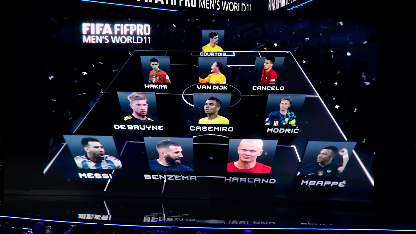 FIFPro World 11 2024: Full lineup as Bellingham tops & Messi misses out
