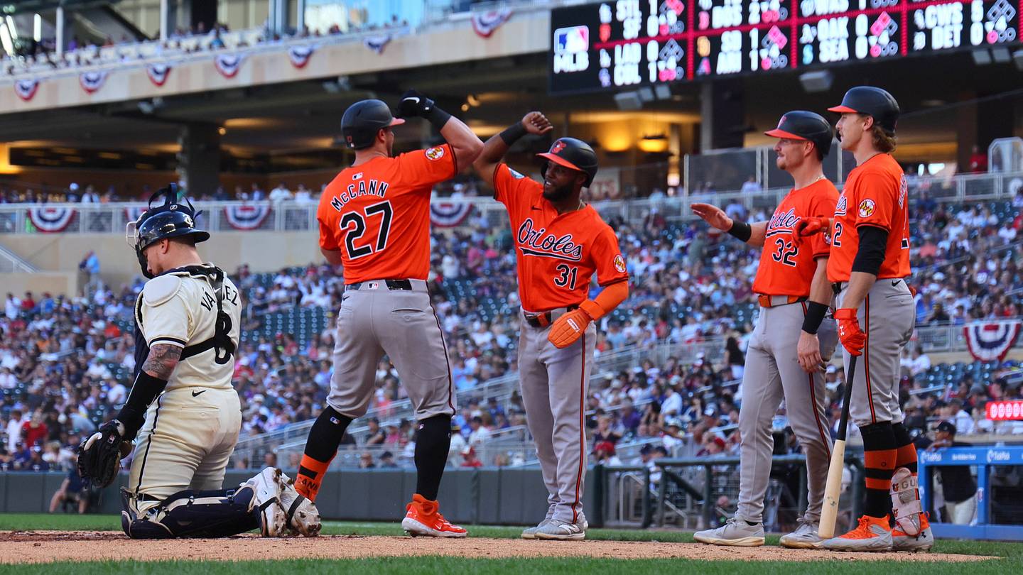 Baltimore Orioles spring training report date, location, & other dates ...