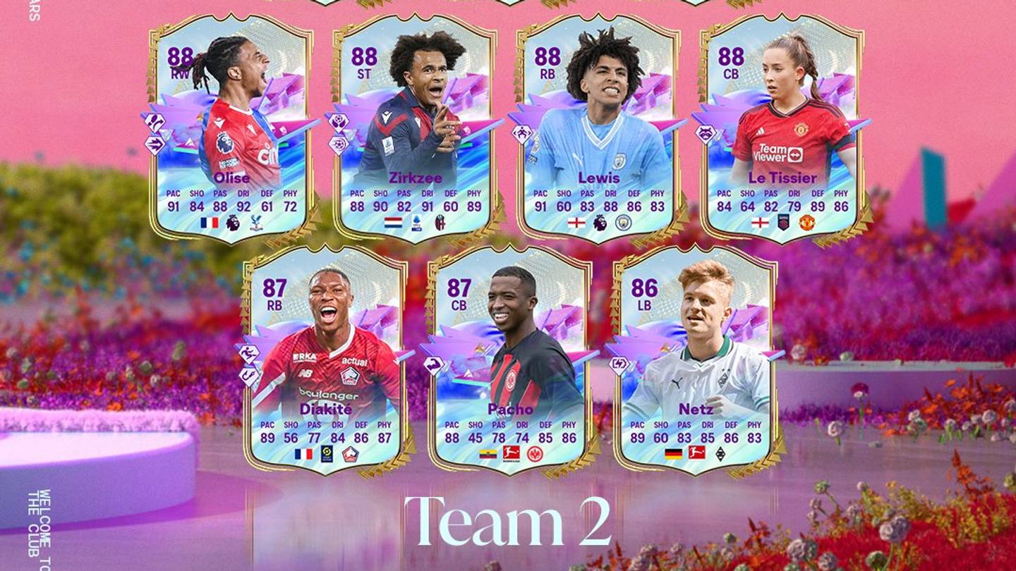 EA FC 24 FS Academy Midfielders Evolution: Best Players to Evolve, How ...