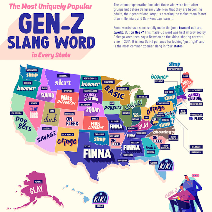 weird american terms