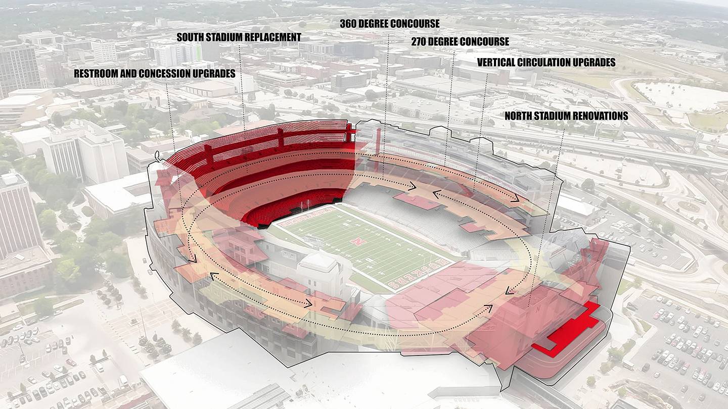 Tad Stryker: Full Speed Ahead on Renovating Nebraska's Memorial Stadium