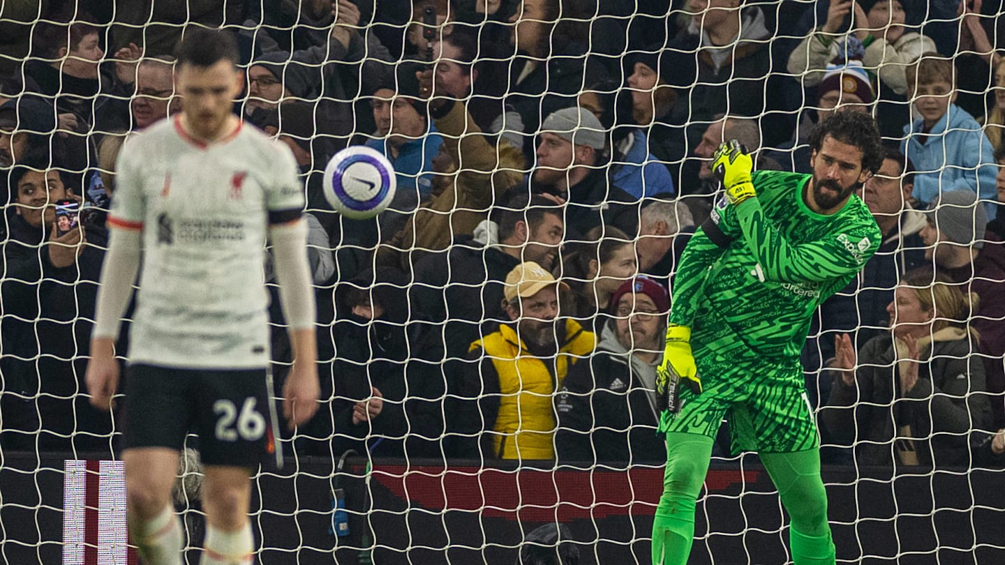 Aston Villa 2-2 Liverpool: Player Ratings as Reds Drop Points for ...