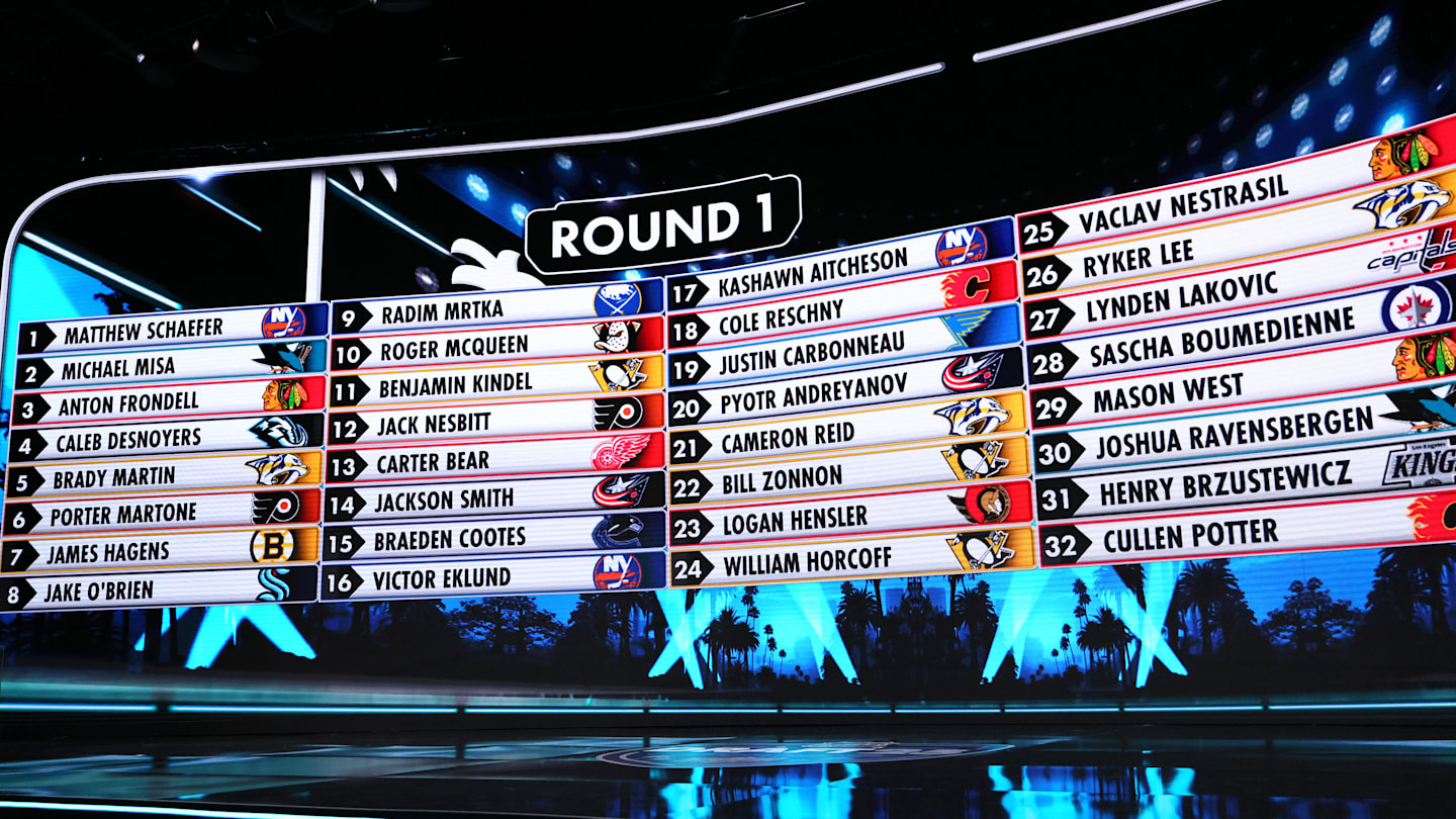 The real test is about to begin for one Red Wings 2025 fourth-round pick