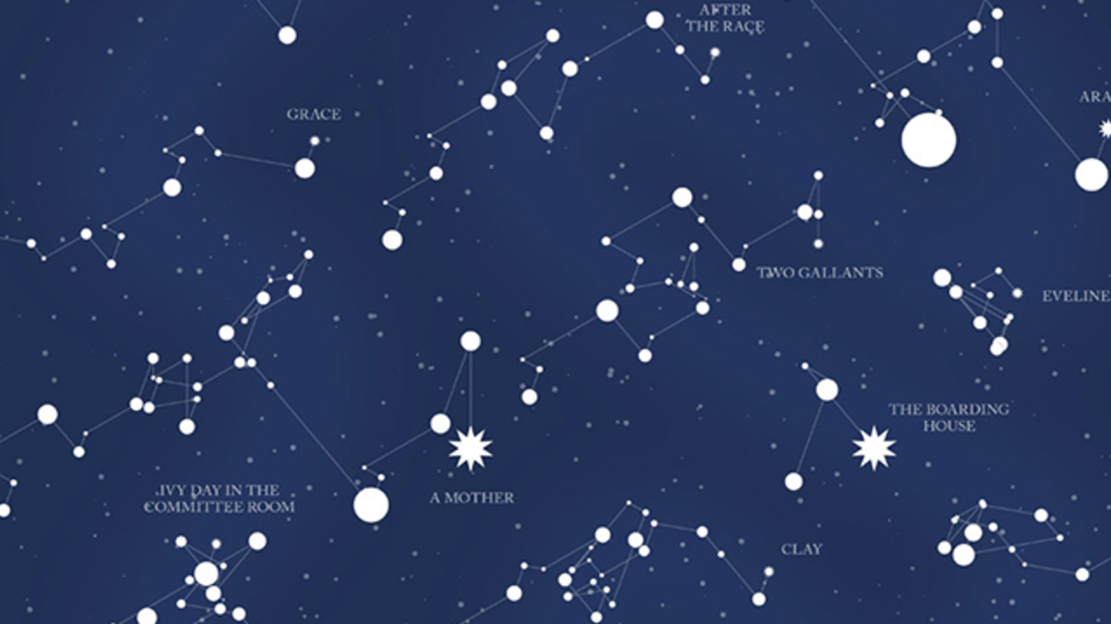 Artist Transforms Sentences From Classic Literature Into Constellations ...