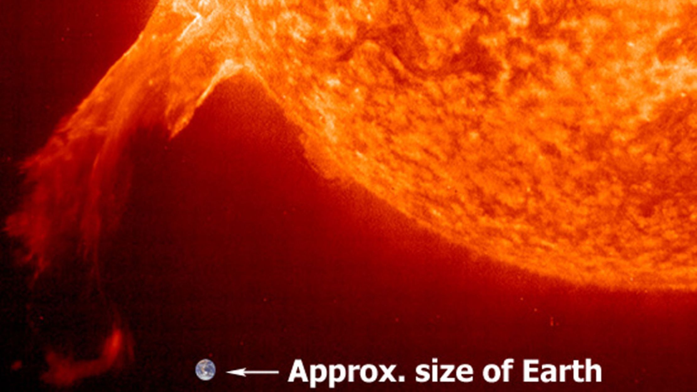 Today NOAA Adds Solar Storms to the Weather Forecast | Mental Floss