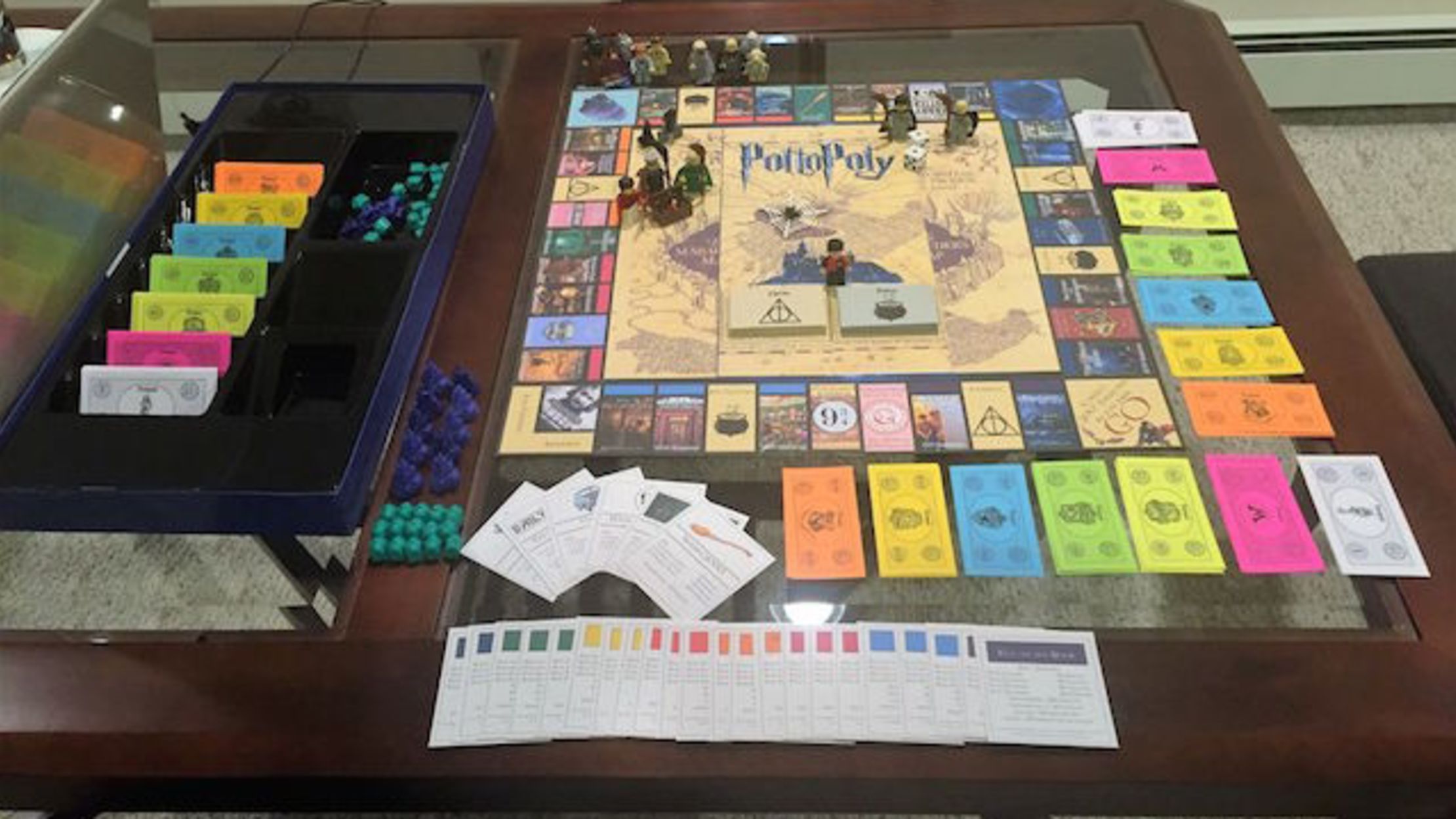 Make Your Monopoly Board Harry Potter Themed Mental Floss