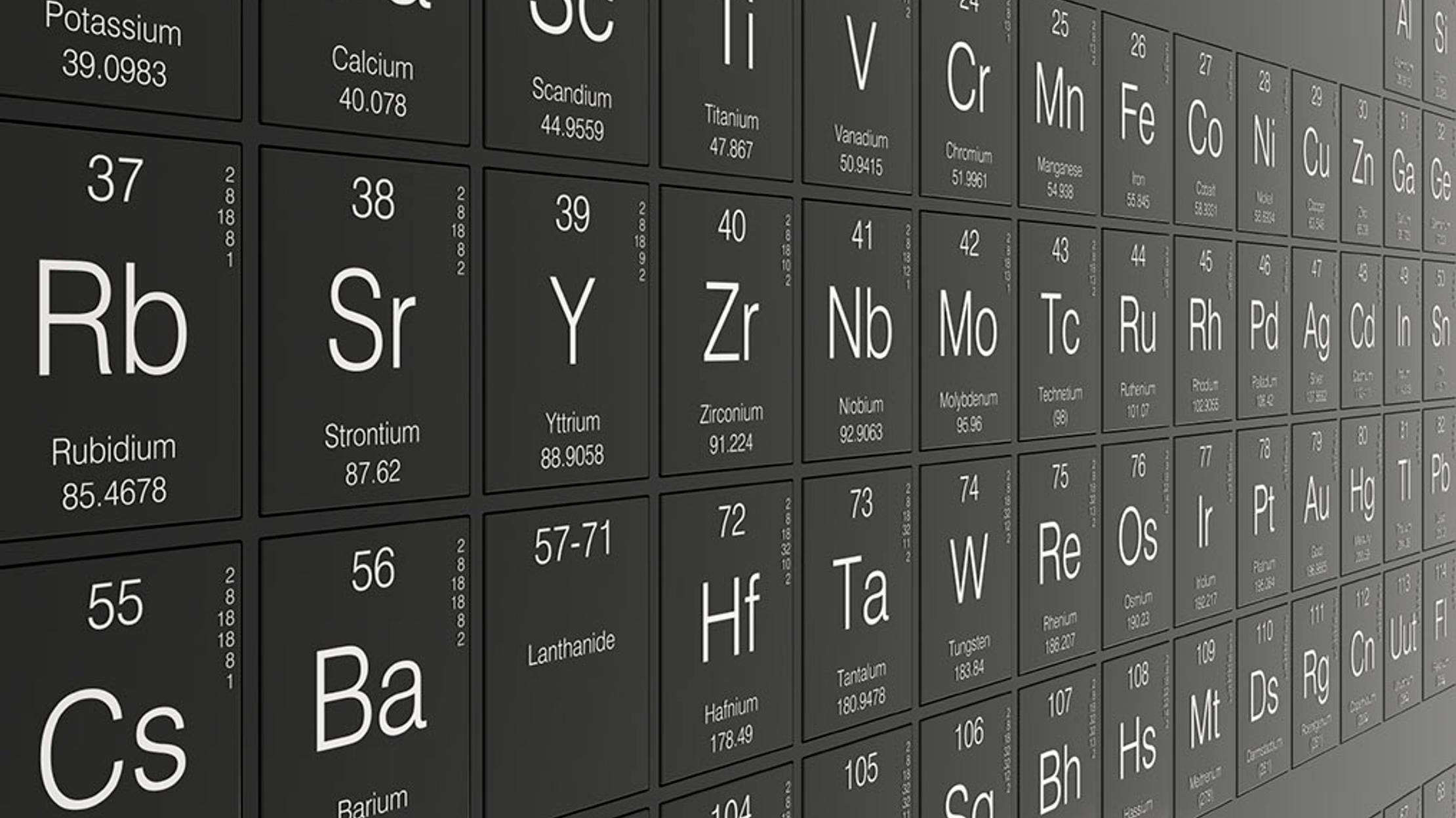 The Meanings Behind 20 Chemical Element Names Mental Floss The Meanings Behind 20 Chemical Element Names Mental Floss