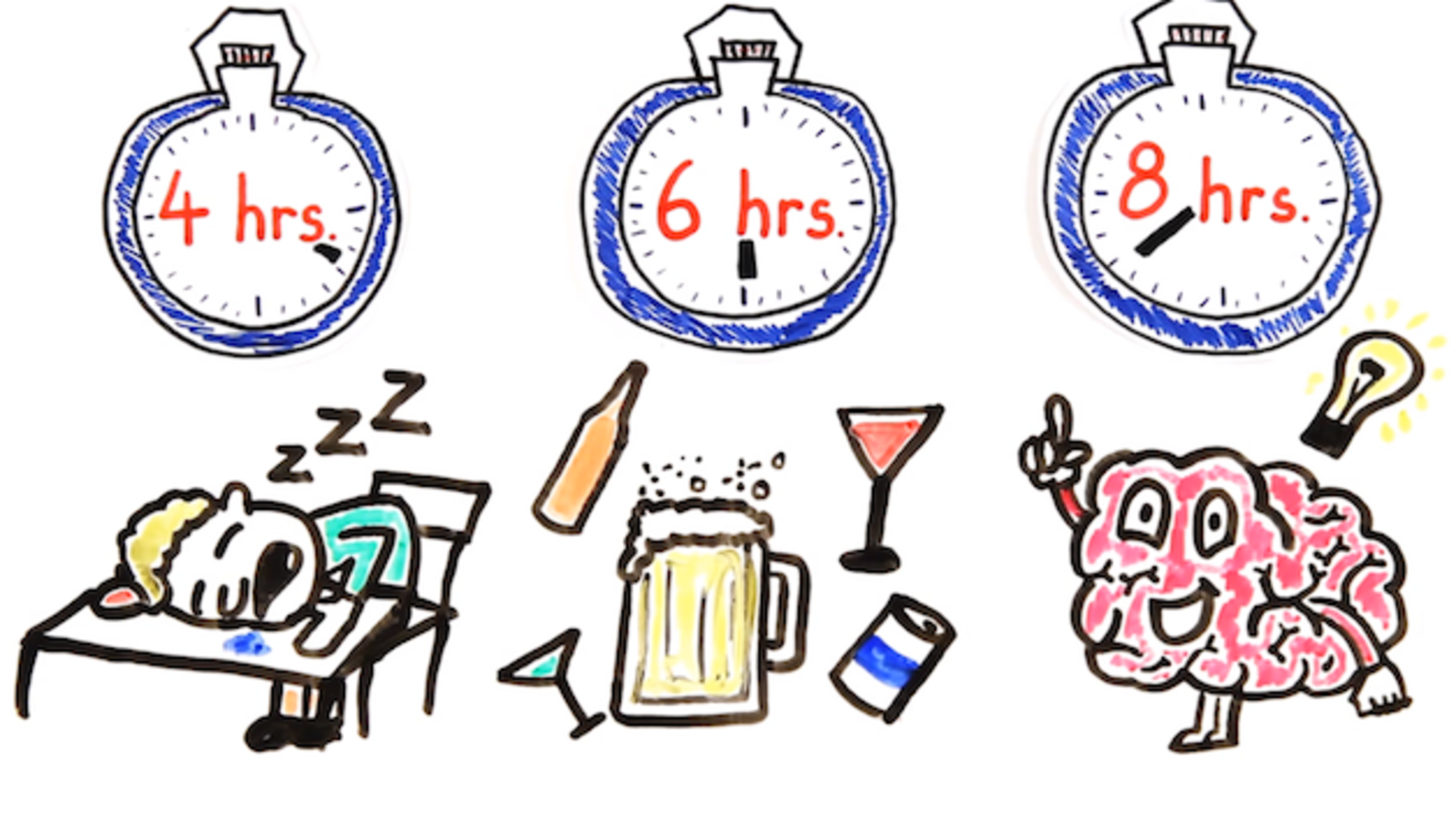 How Much Sleep Do You Actually Need Mental Floss