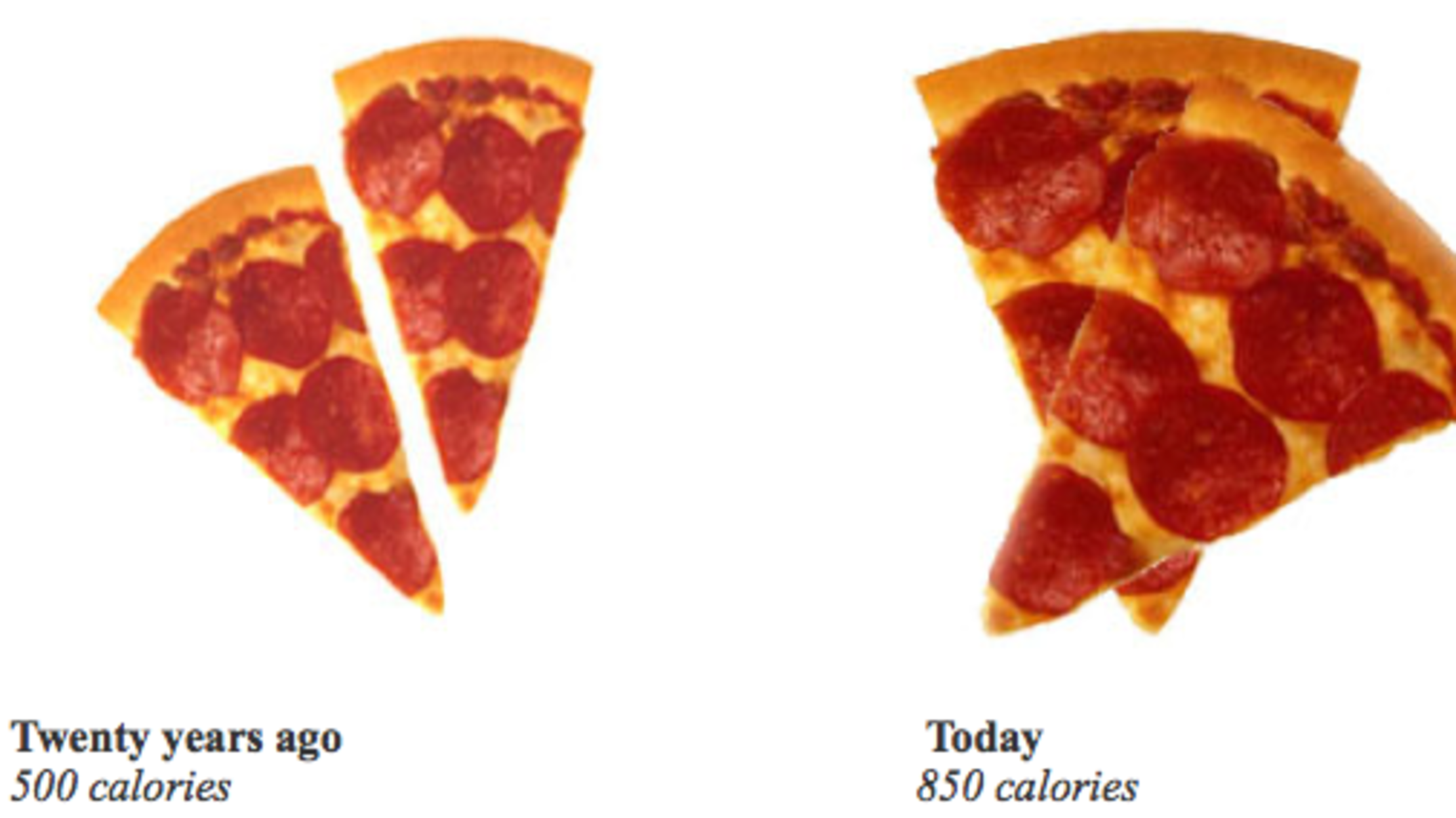 Portion Distortion: 10 Food Servings, Now Vs. Then | Mental Floss