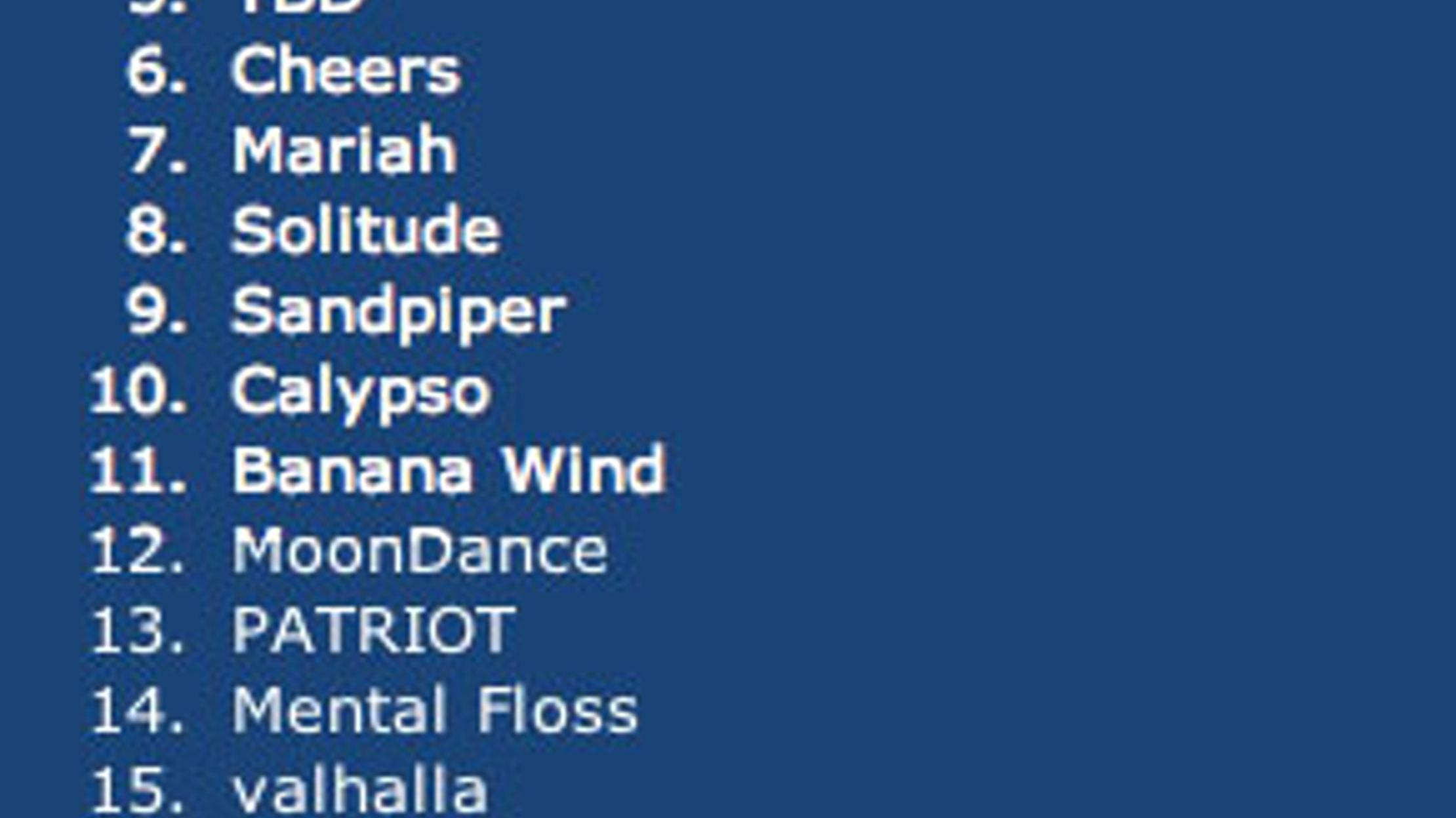 The Most Popular Sailboat Names Mental Floss The Most Popular Sailboat Names Mental Floss