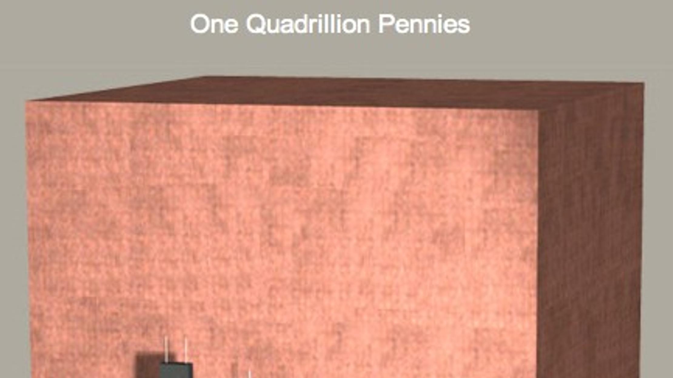 one-quadrillion-pennies-mental-floss
