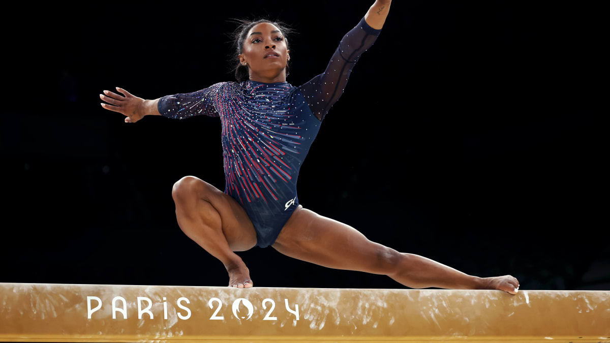 gymnastics difficulty scale