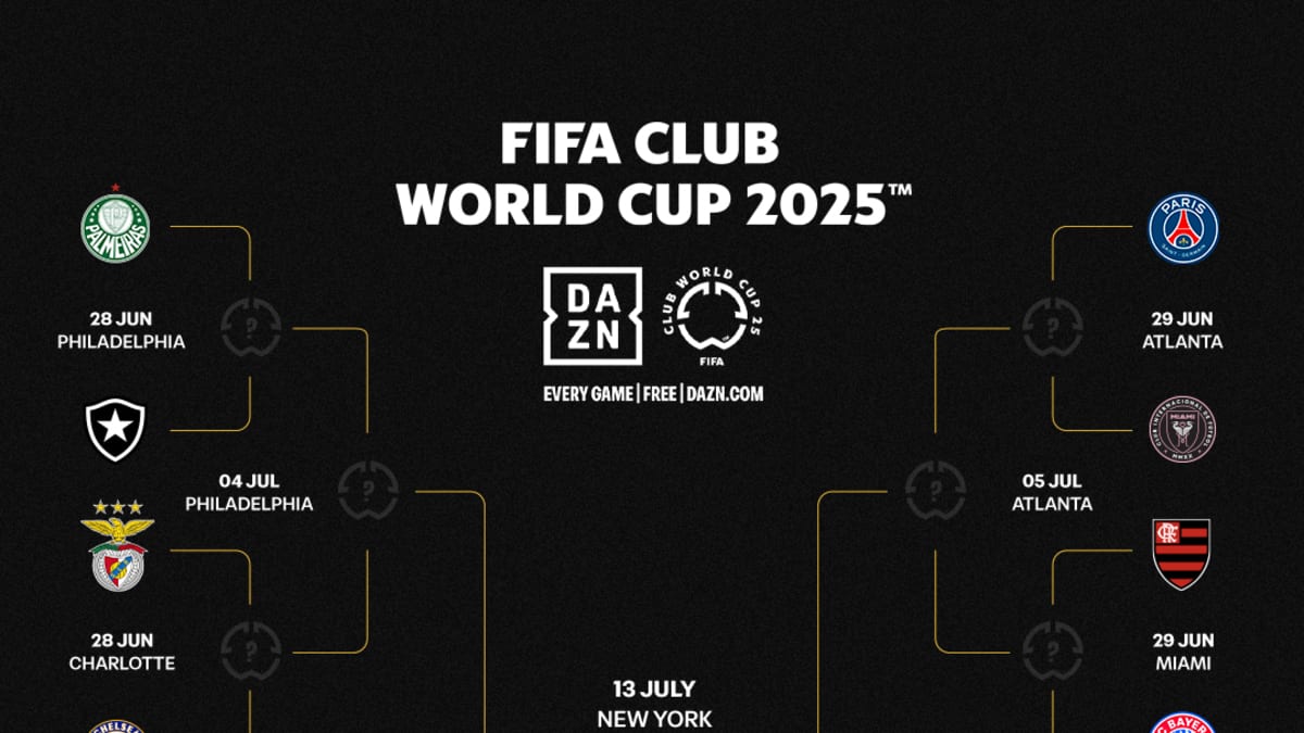 open cup bracket 2025