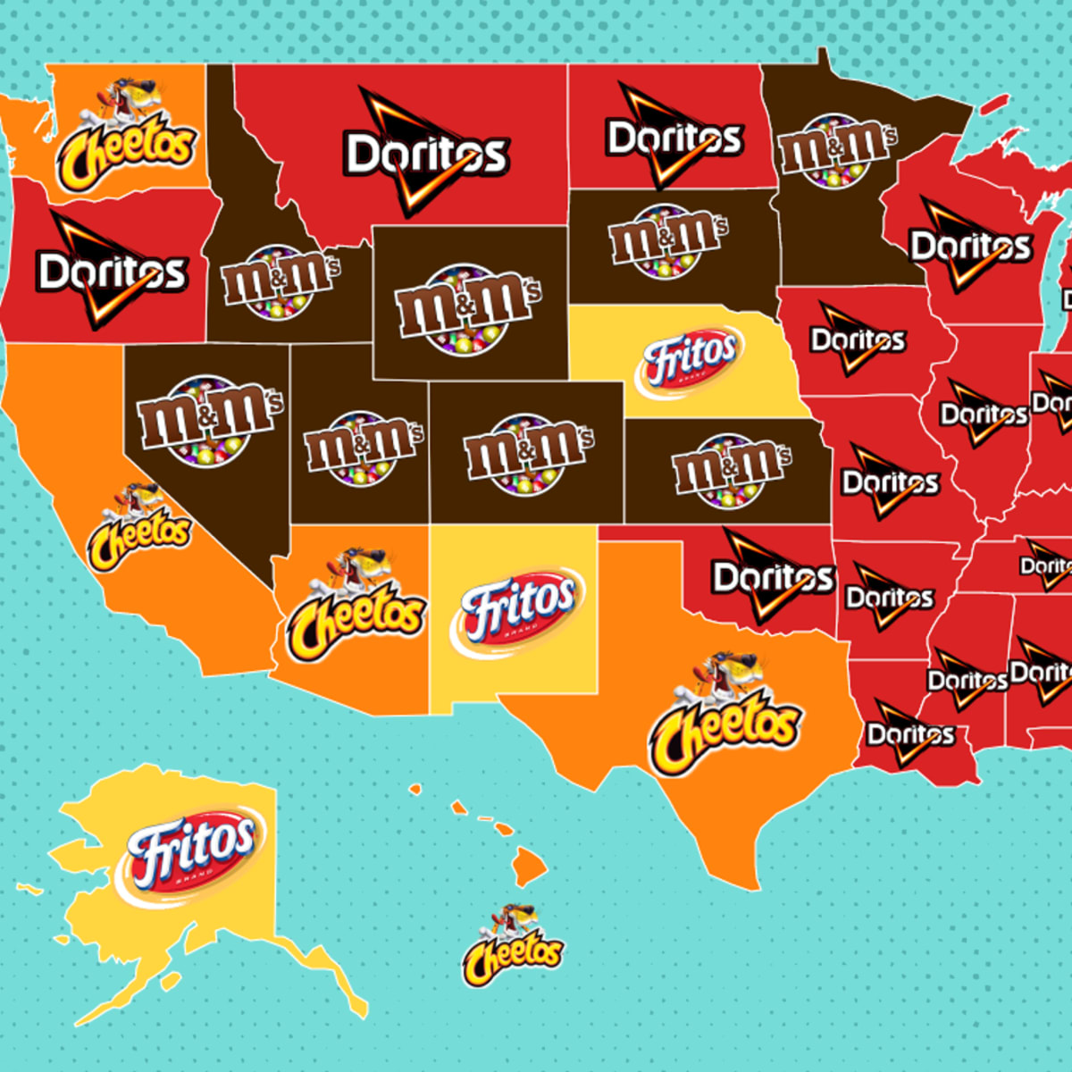 american chips list