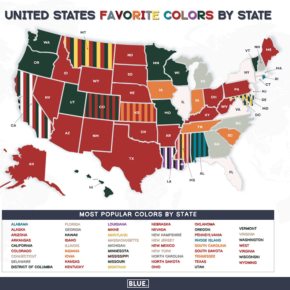 state color california