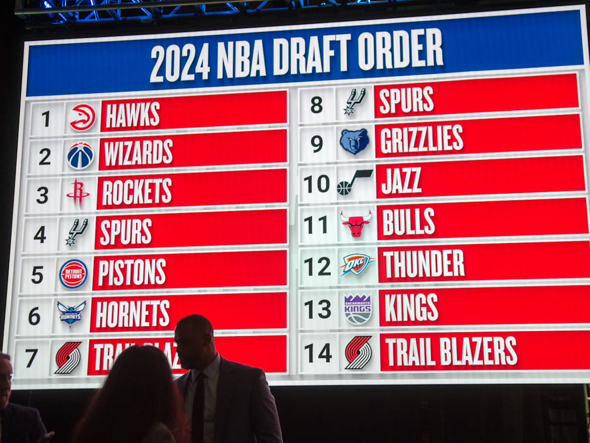 nba draft 2024 date
