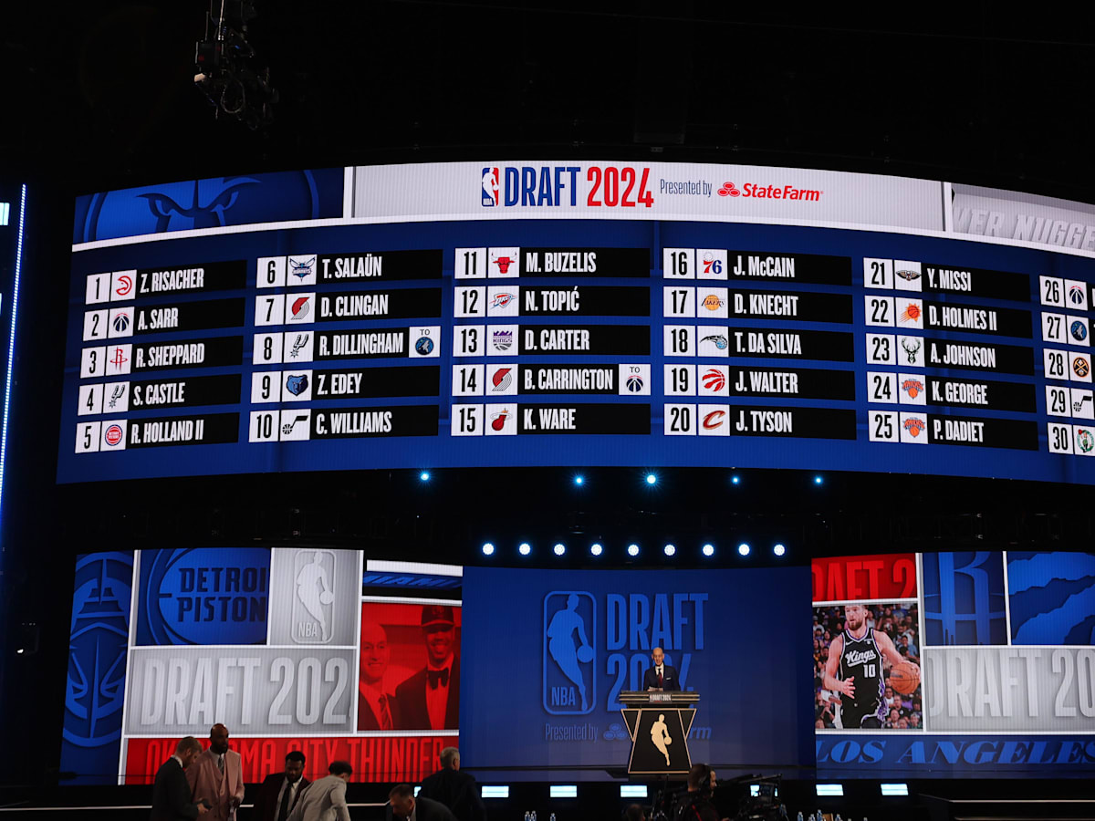 nba draft 2024 date
