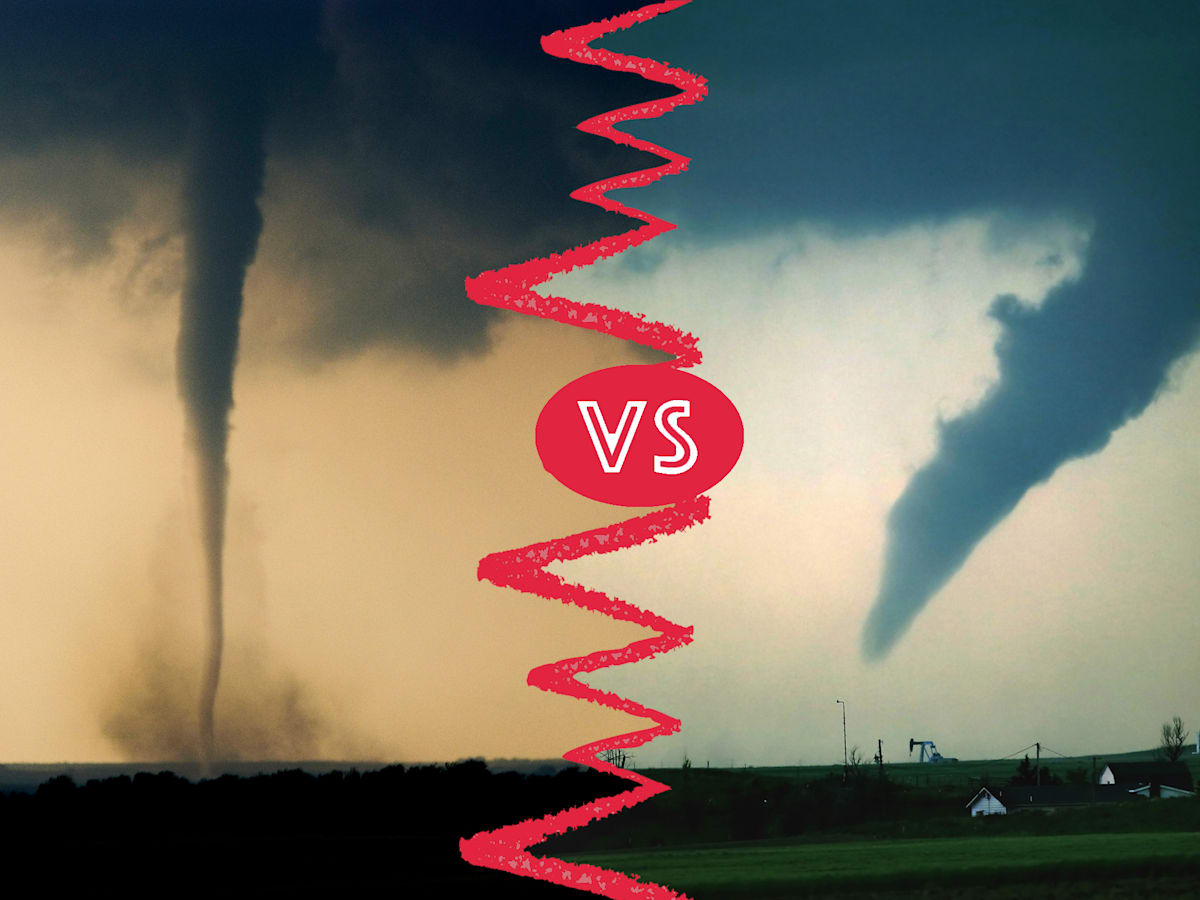 funnel cloud diagram