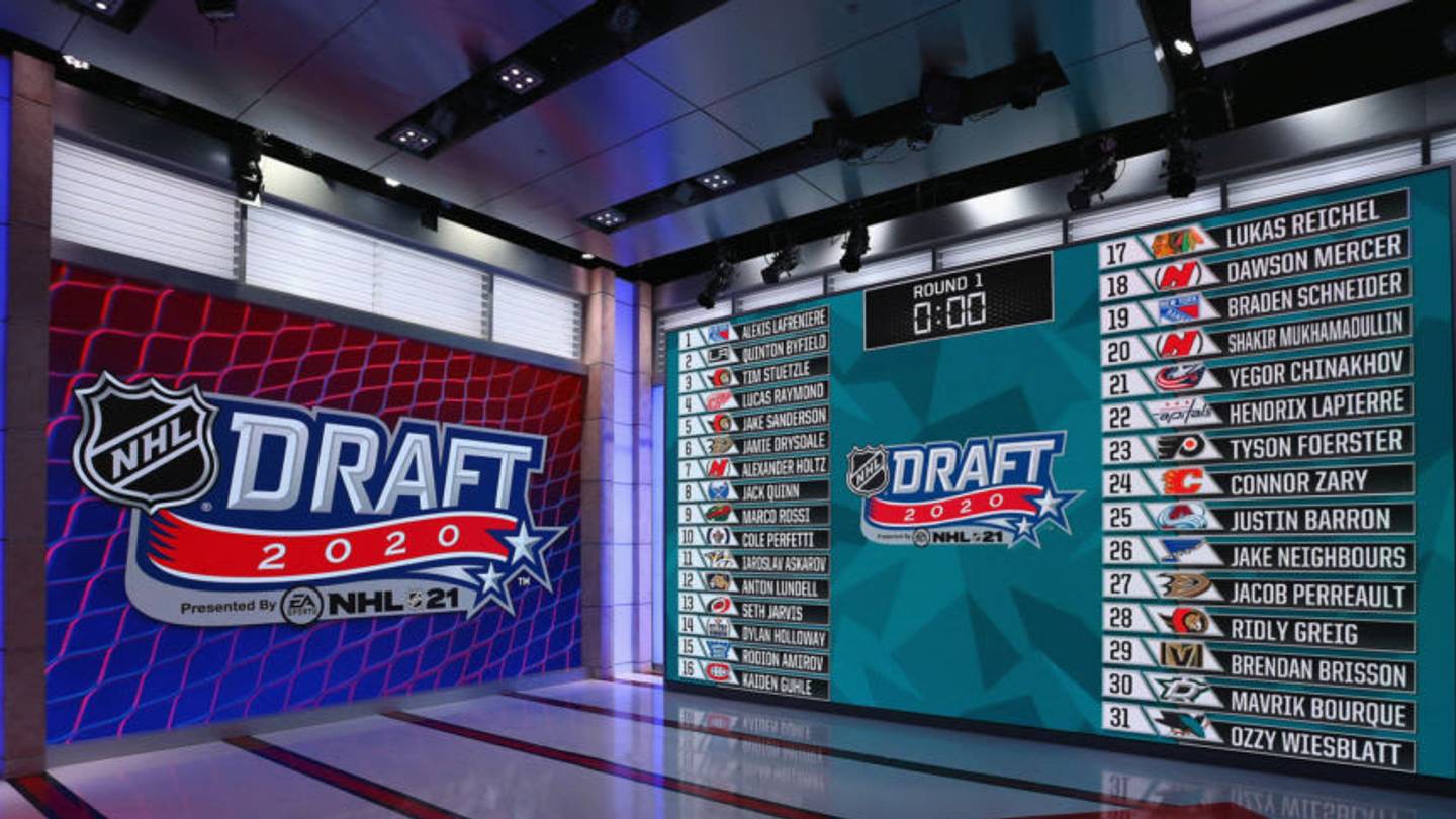 NHL Draft Lottery 2021 live stream reddit