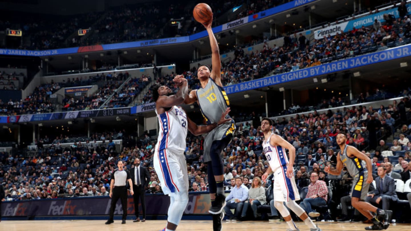 Ivan Rabb’s Run with Memphis Grizzlies on Its Last Leg?