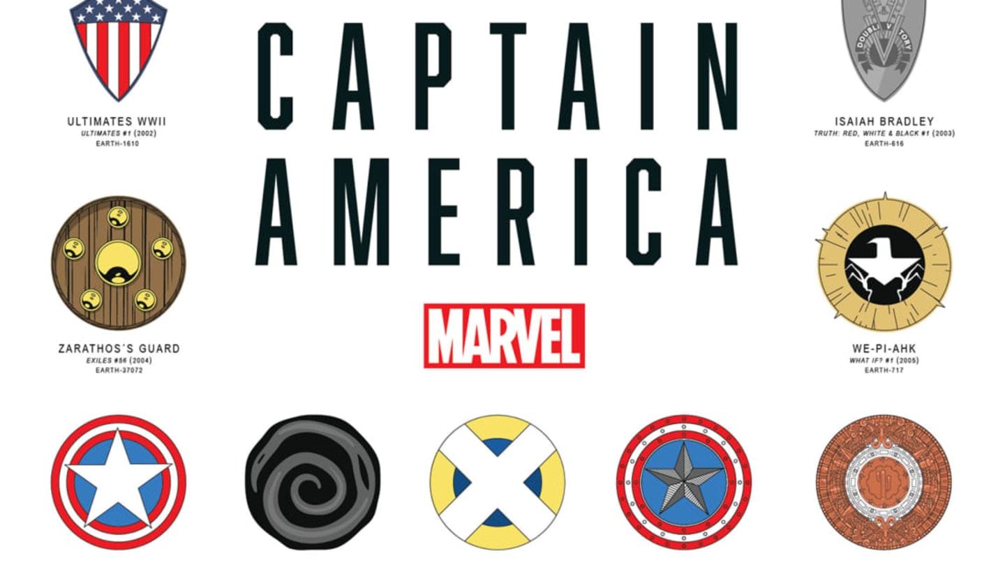 shield marvel acronym