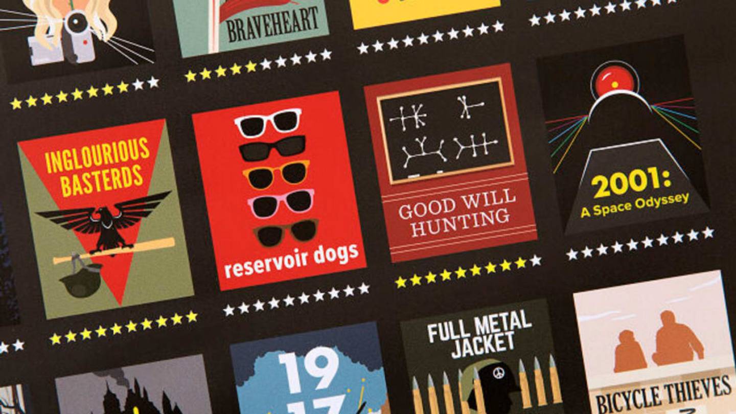 Rank IMDb's Top 100 Movies With This At-Home Film Critic's Chart