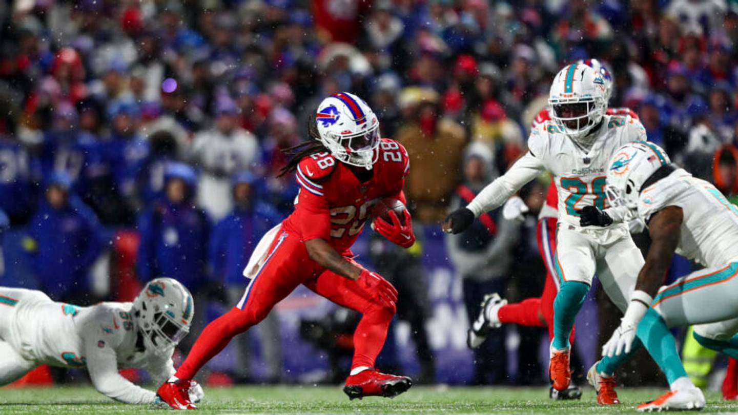 Buffalo Bills: This number proves Wildcard game will be a blowout