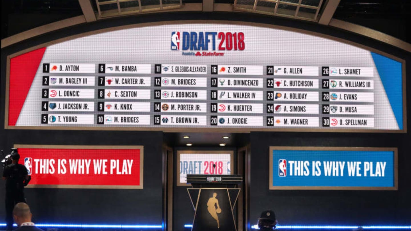 NBA Draft: Biggest draft bust from each year since 2010