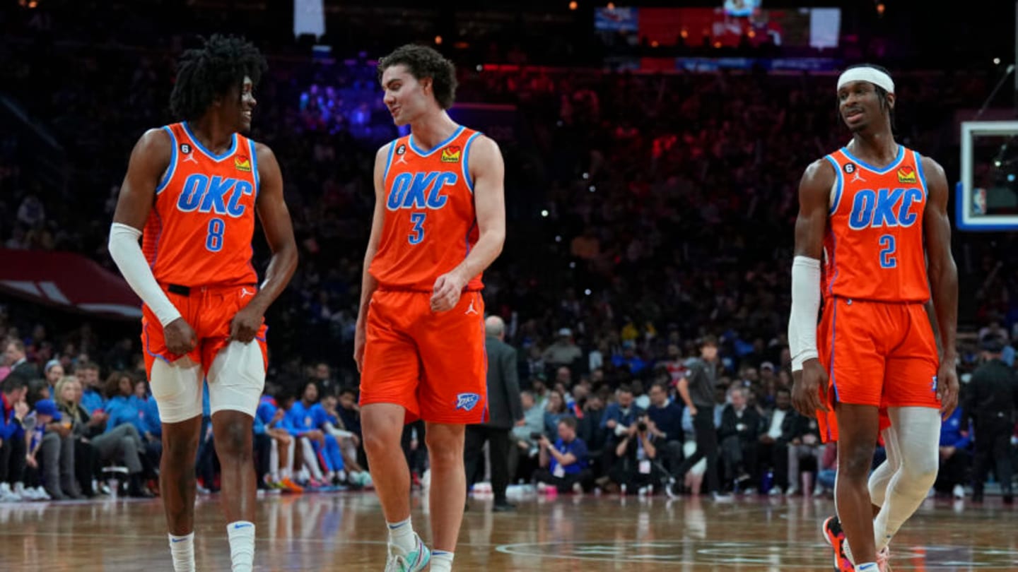 OKC Thunder Full Team NBA 2k24 ratings