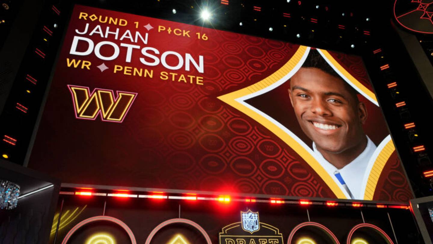 Washington Commanders 2022 Draft analysis and grades