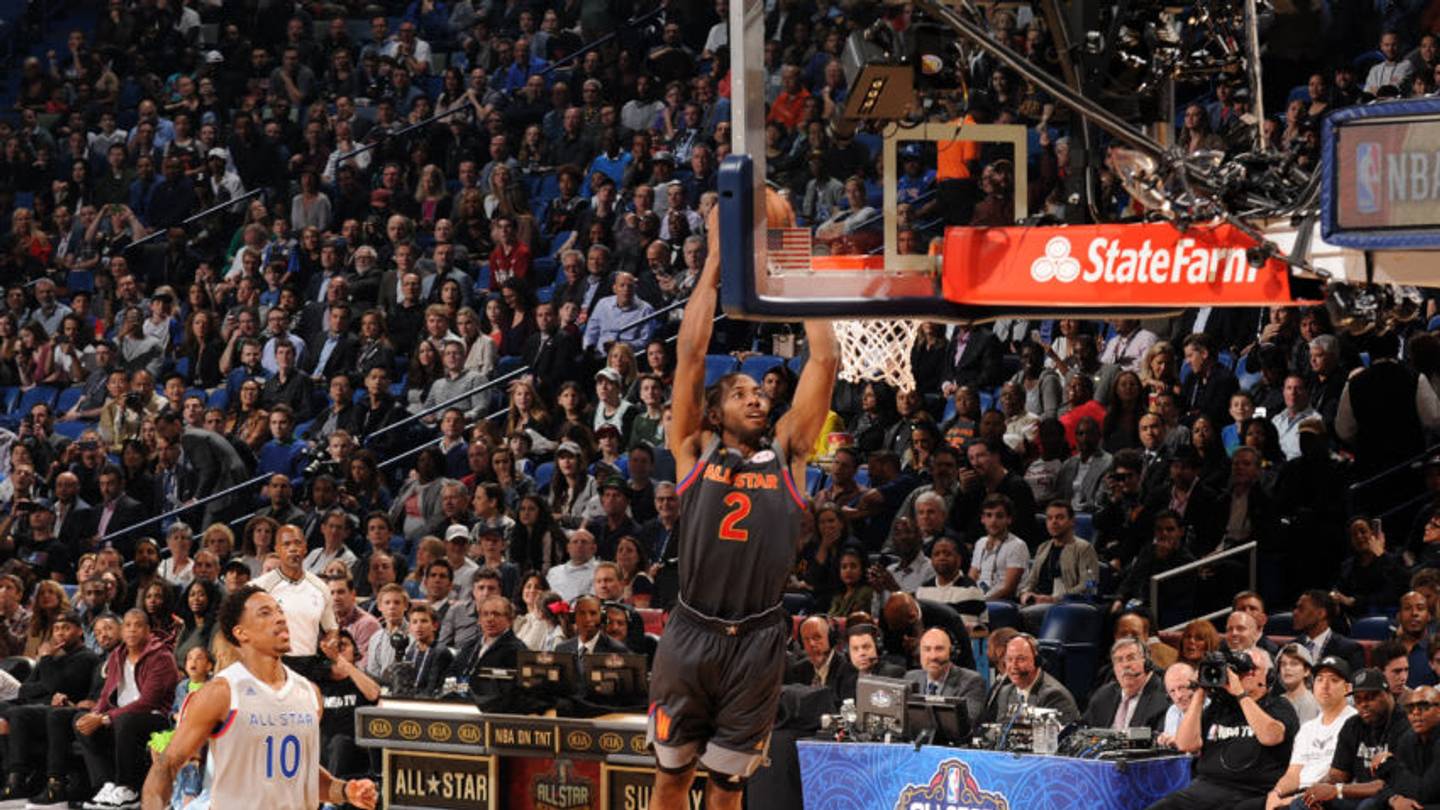 San Antonio Spurs: A look at the new All-Star Game format